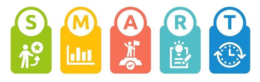 Zasada SMART pomocna na lato i na lata - wiadomości Przemyśl